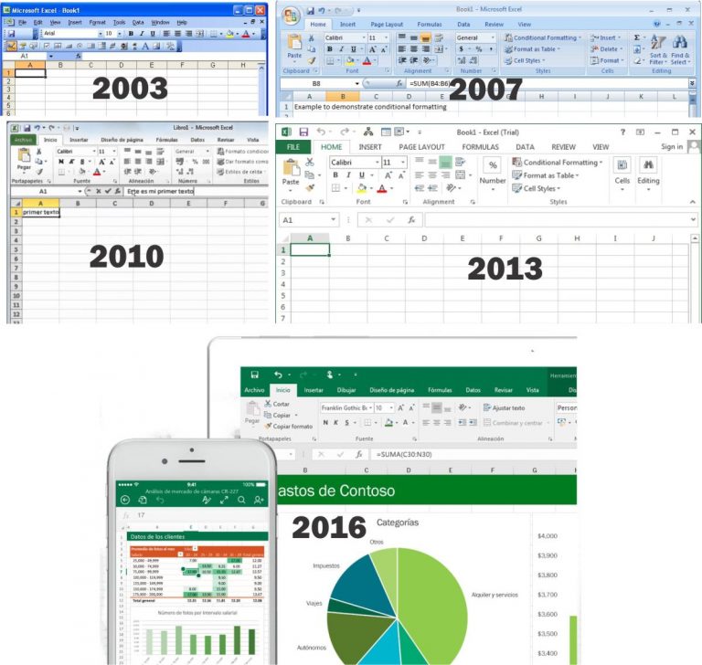 Conocer la interfaz de Excel