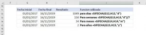 Funciones de fecha y hora en Excel
