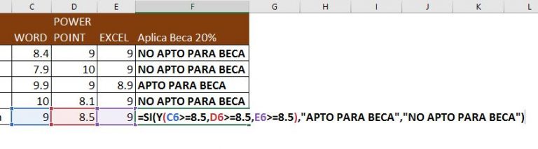 Uso de la Función Y en Excel - Ejemplos y como usarla con función SI