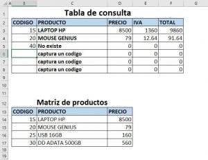 Función SI.ERROR en Excel – Ejemplo practico de uso