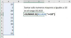 Función SUMAR.SI - Como utilizar la función SUMAR.SI - EJEMPLOS
