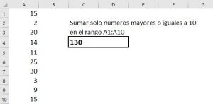 Función SUMAR.SI - Como utilizar la función SUMAR.SI - EJEMPLOS